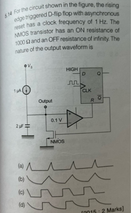 Solved 5.14 For the circuit she edge triggered D-flip | Chegg.com