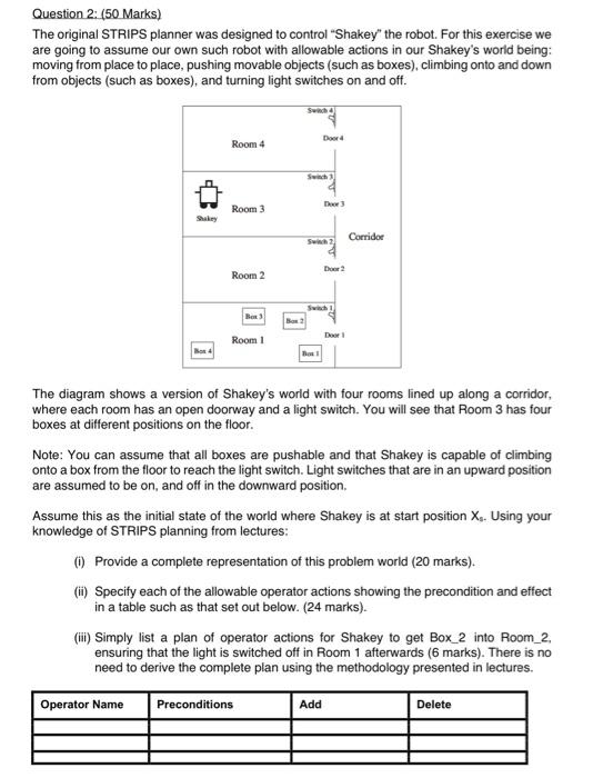 Solved Question 2: (50 Marks) The original STRIPS planner | Chegg.com