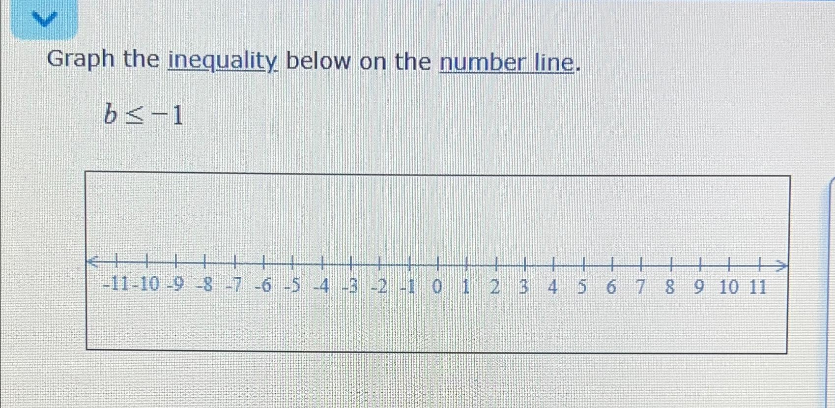 Solved Graph the inequality below on the number line.b≤-1 | Chegg.com