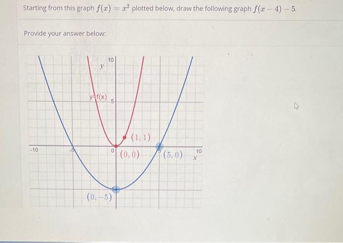 Solved Starting from this graph f(x)=x2 plotted below, draw | Chegg.com