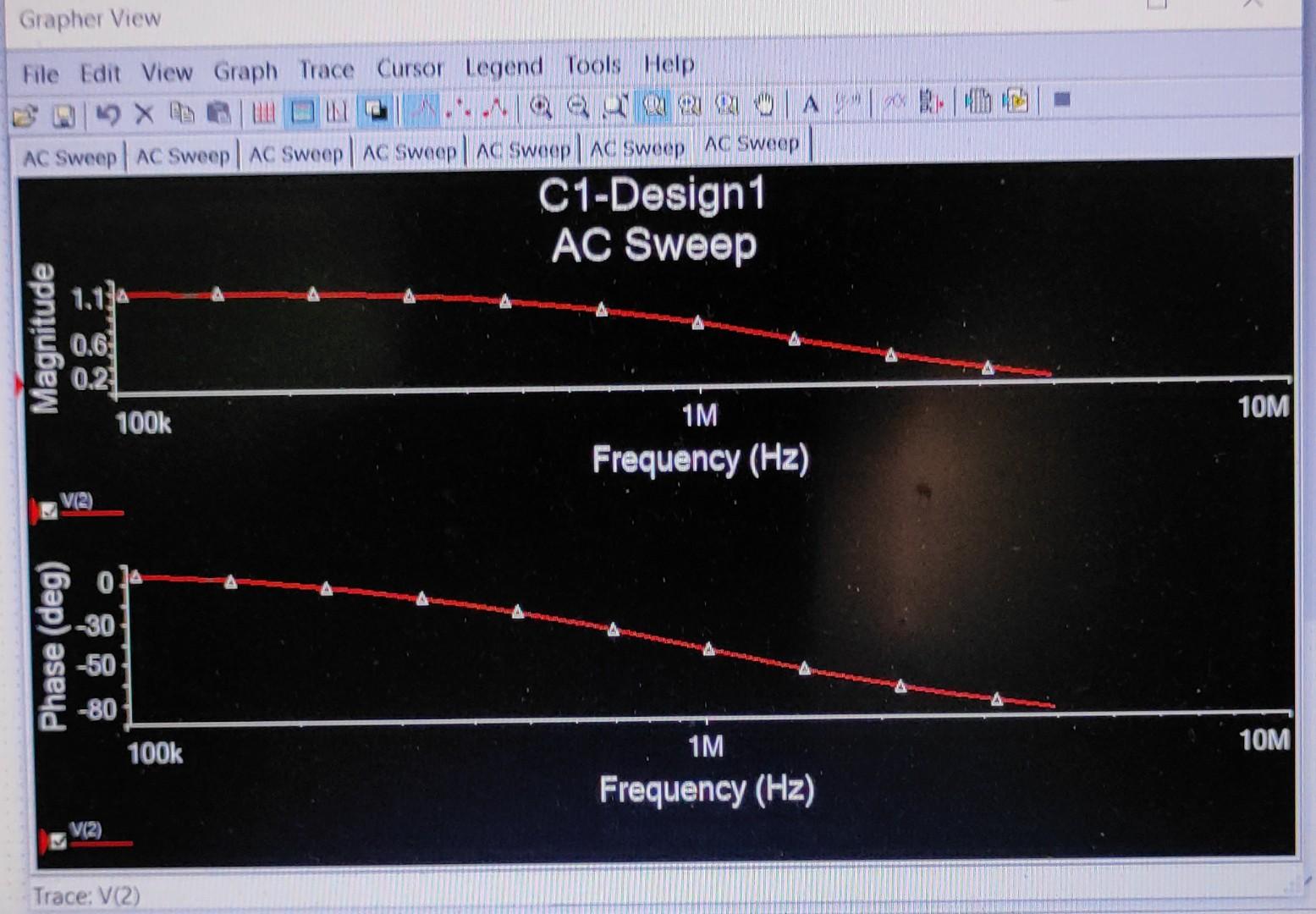Solved it's urgent please fast... please explain these | Chegg.com