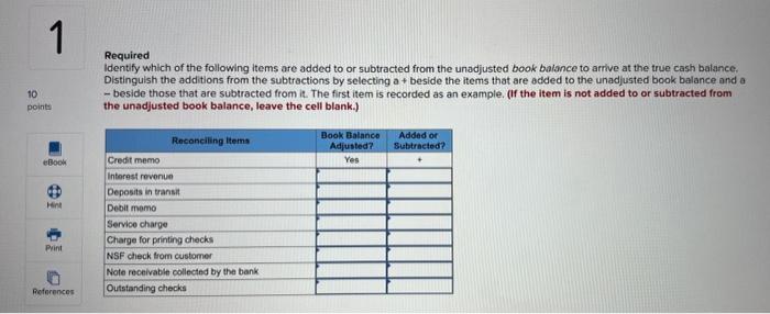Solved Required Identify which of the following items are | Chegg.com