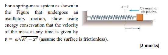 Solved For a spring-mass system as shown inthe Figure that | Chegg.com
