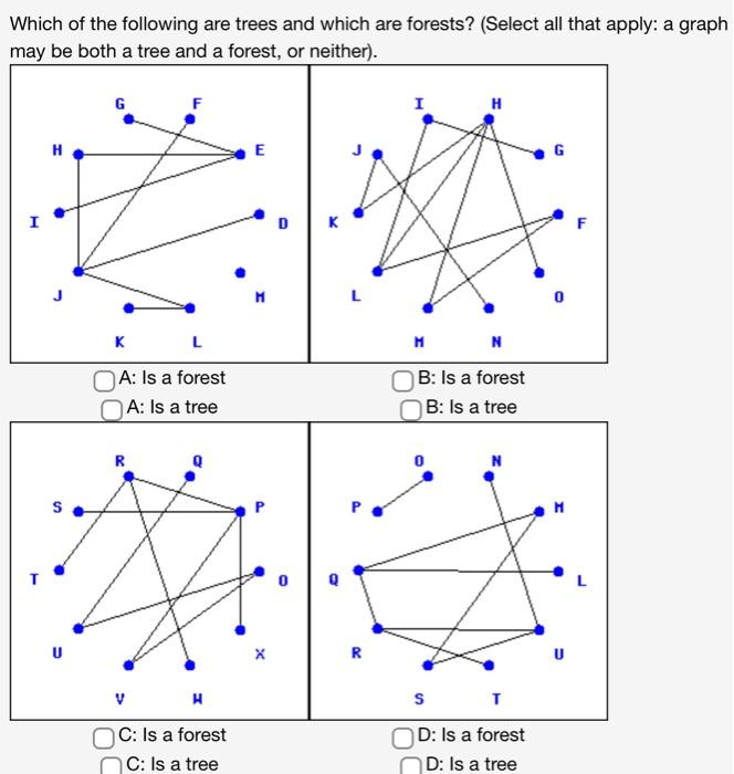 Solved : a graph | Chegg.com