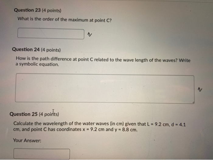 Solved Intensity pattern The figure shows an interference | Chegg.com