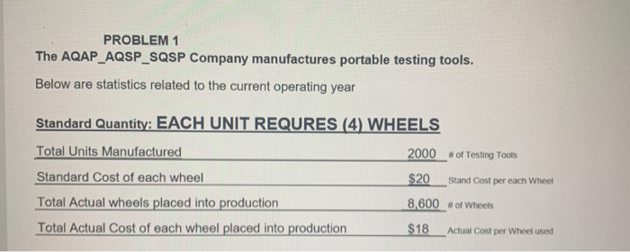 Solved PROBLEM 1 The AQAP_AQSP_SQSP Company manufactures | Chegg.com
