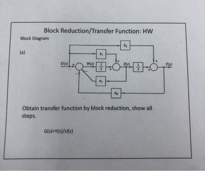 Solved Block Reduction/Transfer Function: HW Block Diagram | Chegg.com