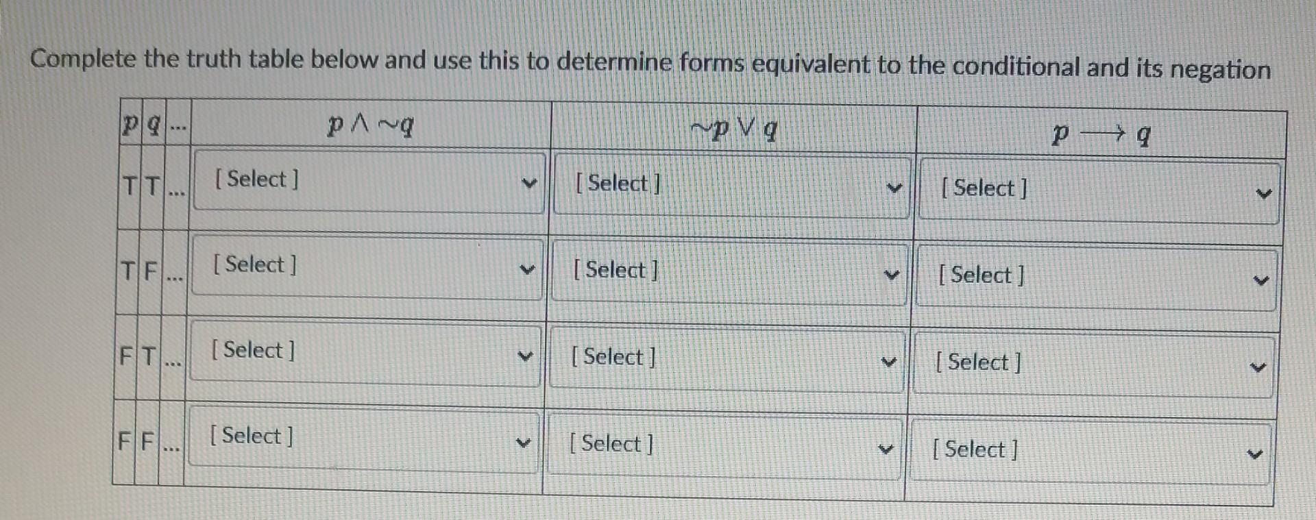 Solved Complete the truth table below and use this to | Chegg.com