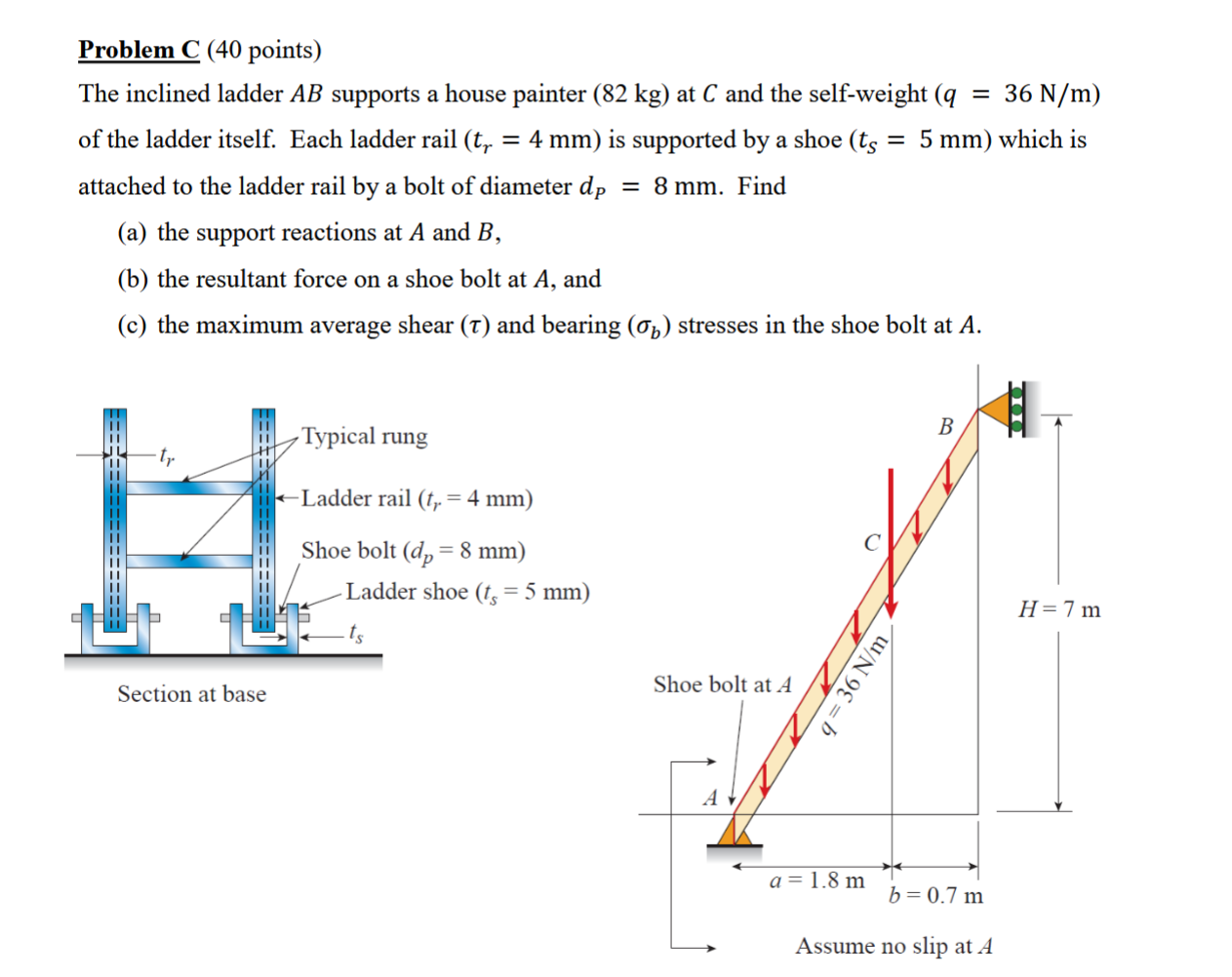 Solved Problem C (40 points)The inclined ladder AB supports | Chegg.com Solved Problem C (40 points)The inclined ladder AB supports | Chegg.com
