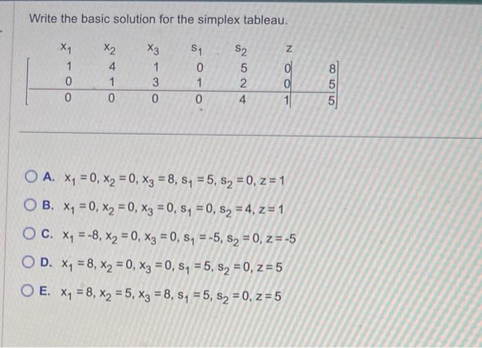 Solved Write the basic solution for the simplex tableau. A. | Chegg.com