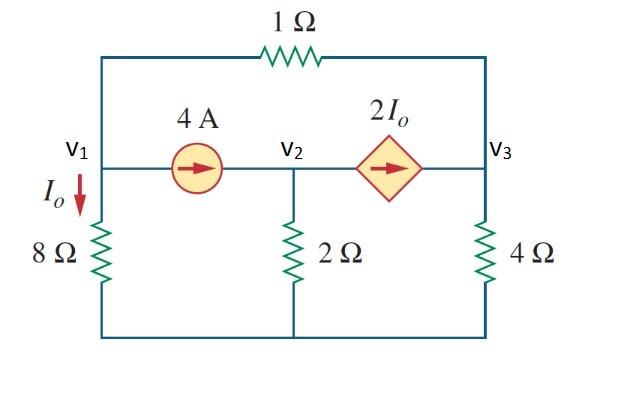 Solved Find v1, v2, and v3 using nodal analysis. | Chegg.com