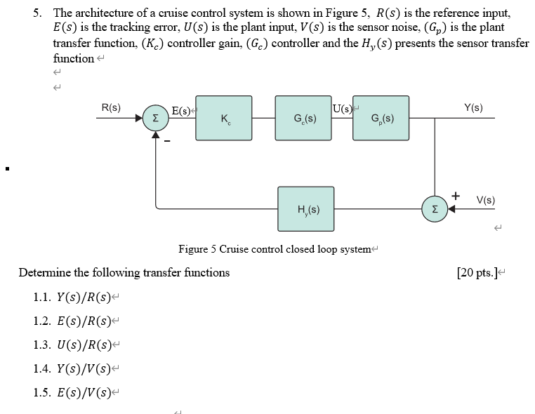 Solved The architecture of a cruise control system is shown | Chegg.com