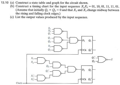 Solved Construct a stale table and graph for the circuit | Chegg.com