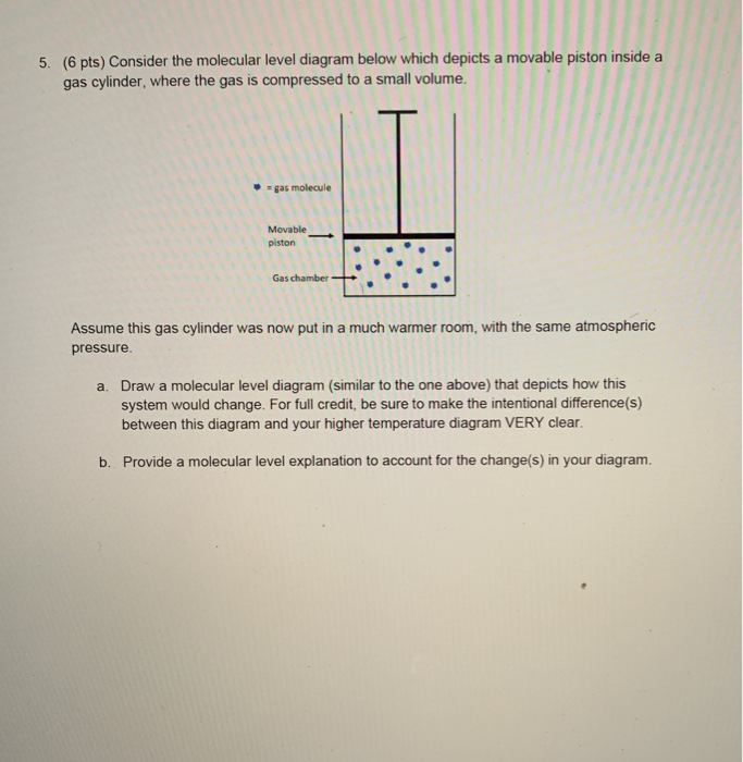 Solved 5. (6 pts) Consider the molecular level diagram below | Chegg.com