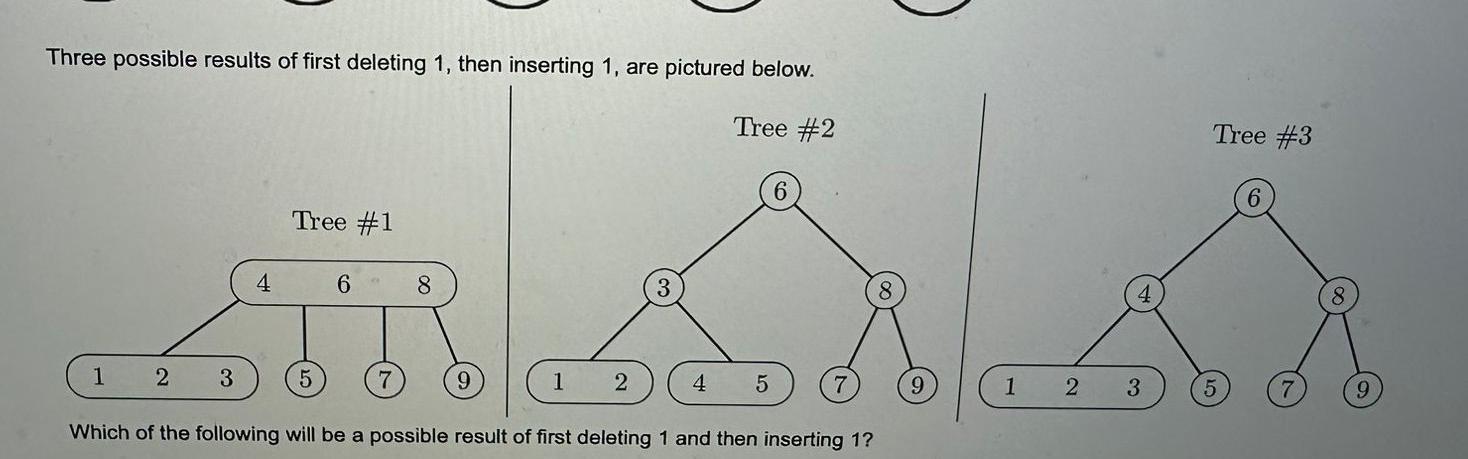 Solved Three possible results of first deleting 1 , then | Chegg.com