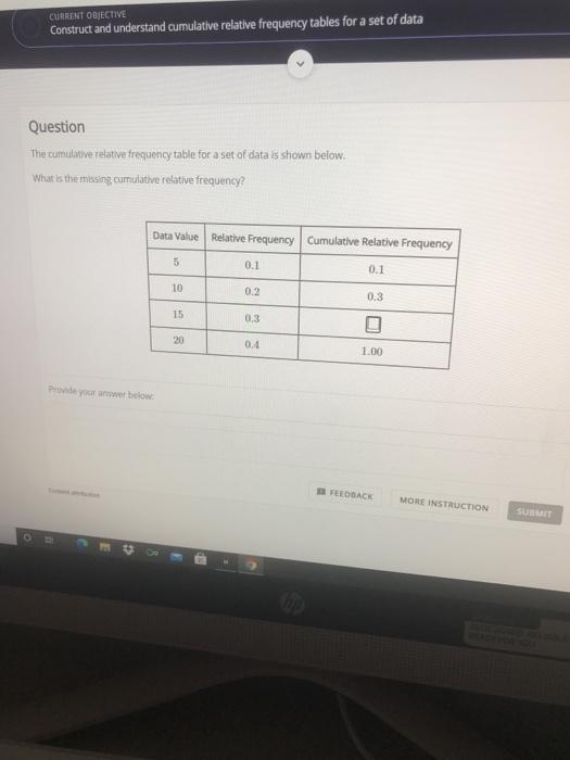 Solved Question The frequency table below shows the ages of | Chegg.com