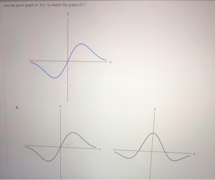 Solved IFF and are the functions whose graphs are shown, let | Chegg.com