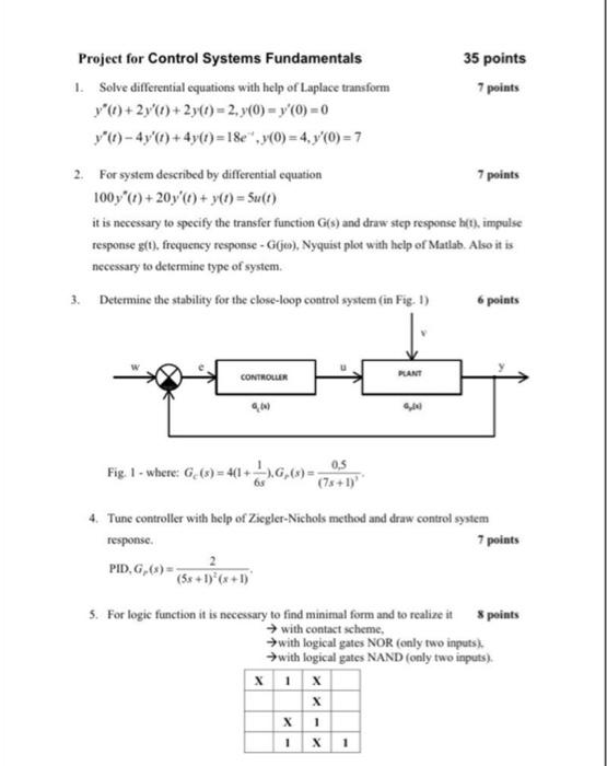 Solved Project for Control Systems Fundamentals 1. Solve | Chegg.com