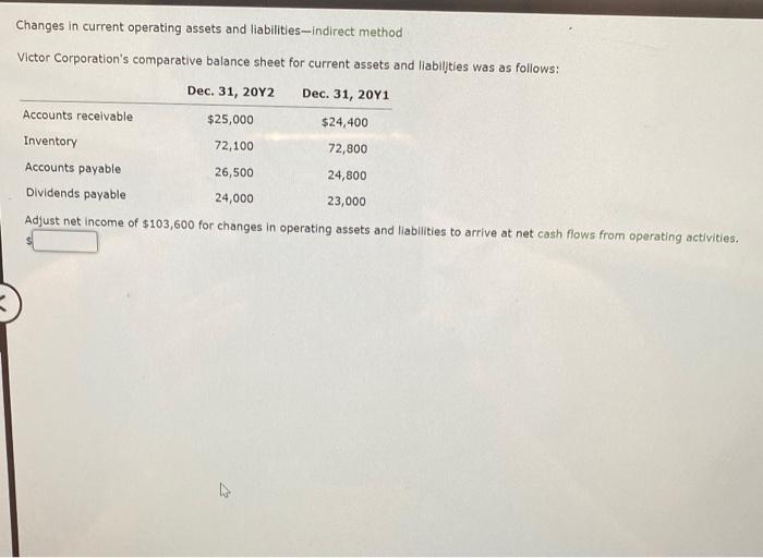 [Solved]: Changes in current operating assets and liabiliti