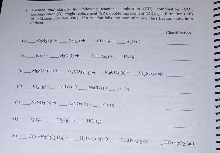 Solved 1. Balance and classify the following reactions | Chegg.com