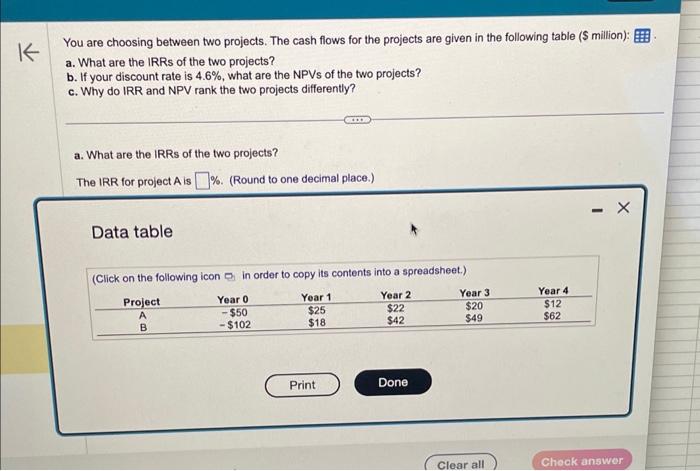 Solved You are choosing between two projects. The cash flows | Chegg.com