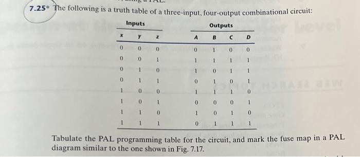 Solved 7.25* The following is a truth table of a | Chegg.com