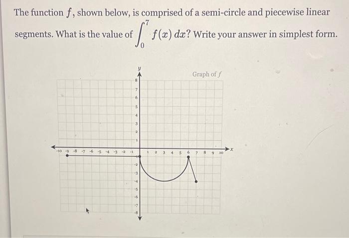 Solved would the total area be the area of semi circle + | Chegg.com