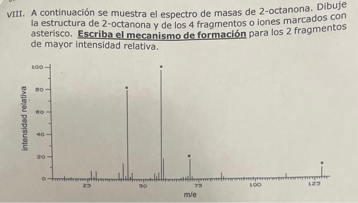 Solved VIII. The mass spectrum of 2-octanone is shown below. | Chegg.com