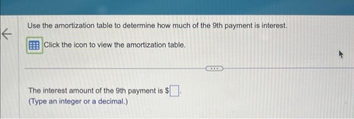 Solved Amortization TableUse the amortization table to | Chegg.com