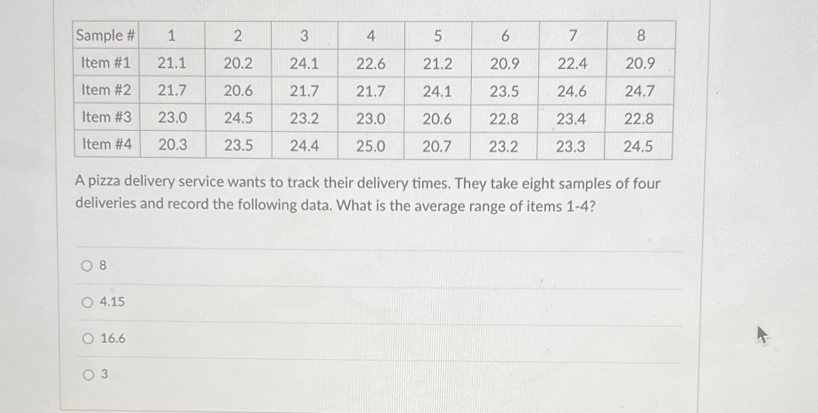 Solved \table[[Sample #,1,2,3,4,5,6,7,8],[Item | Chegg.com
