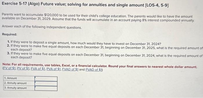 Solved Exercise 5-17 (Algo) Future value; solving for | Chegg.com
