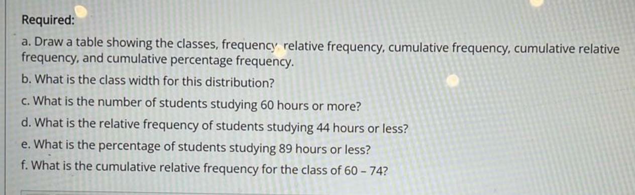 Solved The numbers of study hours per week by 300 Business | Chegg.com
