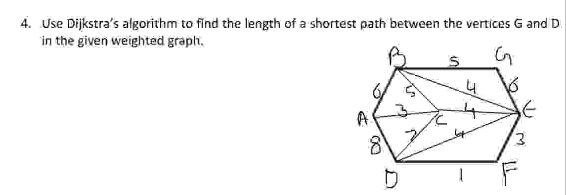 Solved Use Dijkstra's algorithm to find the length of a | Chegg.com