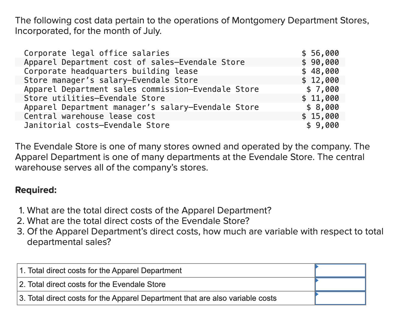 Solved The following cost data pertain to the operations of | Chegg.com