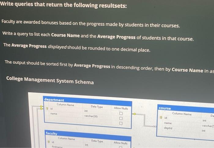 Solved Write queries that return the following resultsets: | Chegg.com