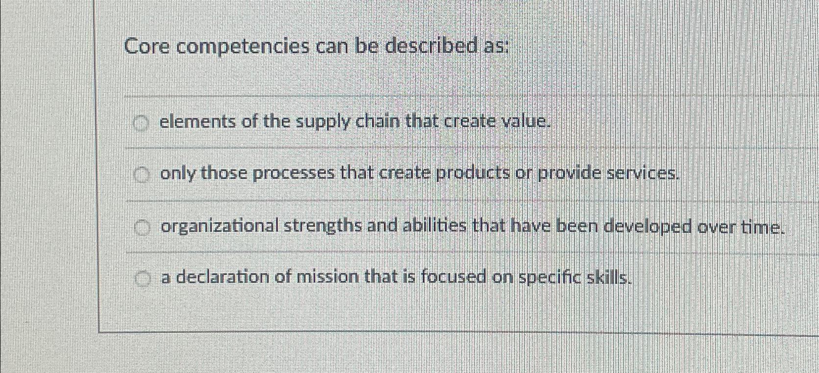 Solved Core competencies can be described as:elements of the | Chegg.com