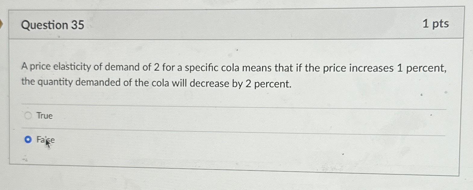 Solved Question 351 ﻿ptsA price elasticity of demand of 2 | Chegg.com