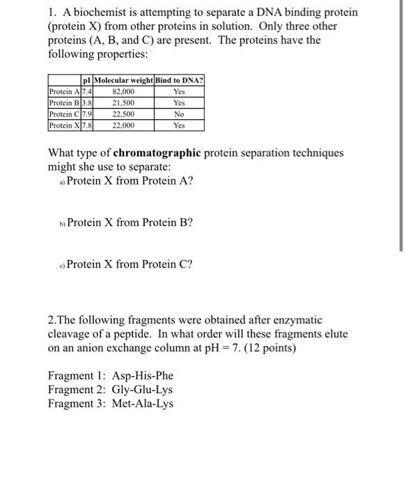 Solved 1. A biochemist is attempting to separate a DNA | Chegg.com