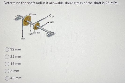Determine the shaft radius if allowable shear stress | Chegg.com
