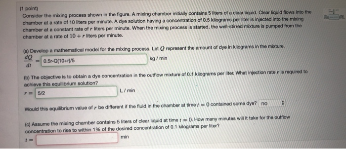 Solved (1 point) Consider the mixing process shown in the | Chegg.com