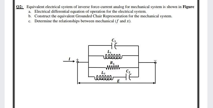 Solved 02: Equivalent electrical system of inverse | Chegg.com