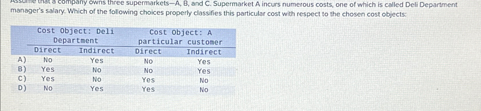 Solved manager's salary. Which of the following choices | Chegg.com