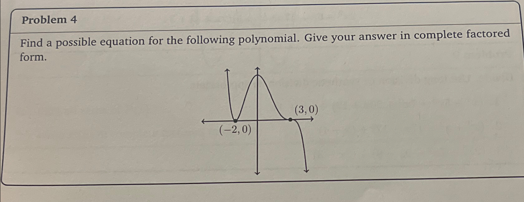 Solved Problem 4Find a possible equation for the following | Chegg.com Solved Problem 4Find a possible equation for the following | Chegg.com