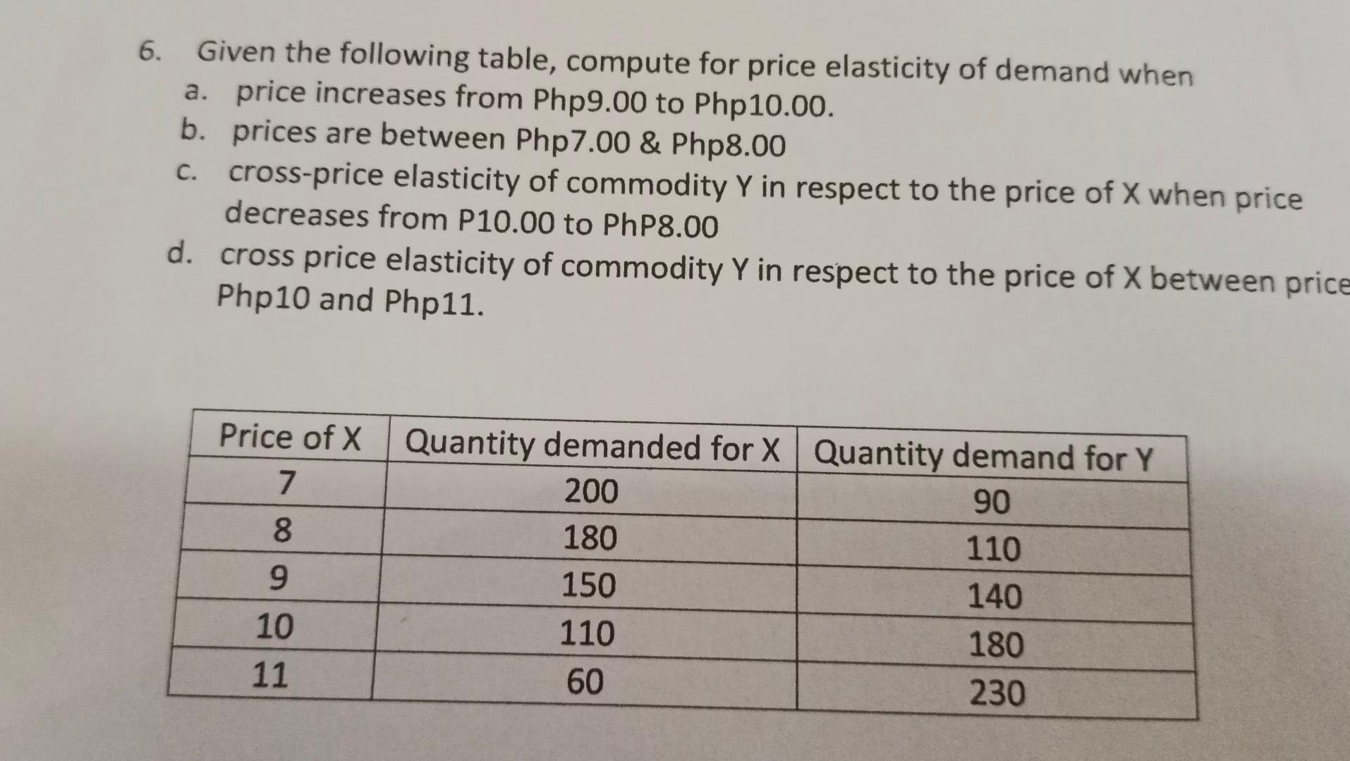 Solved 6. Given the following table, compute for price | Chegg.com