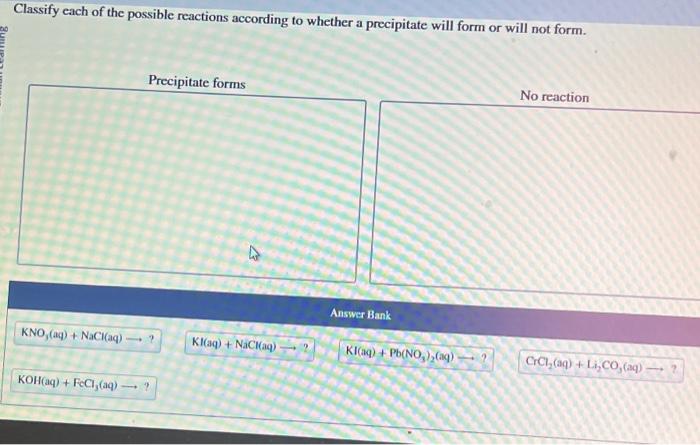Solved Classify each of the possible reactions according to | Chegg.com