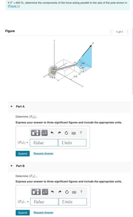 If F = 650 lb, determine the components of the force | Chegg.com