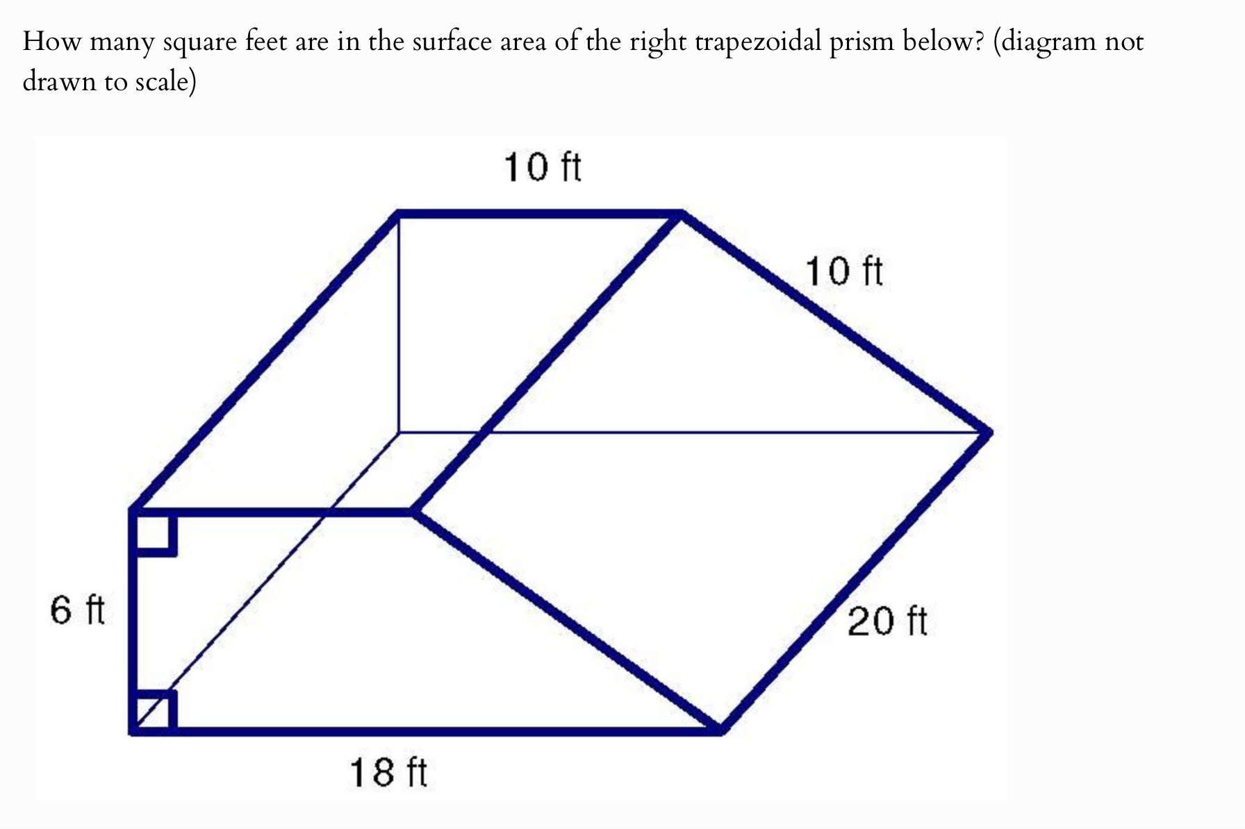 Solved How many square feet are in the surface area of the | Chegg.com