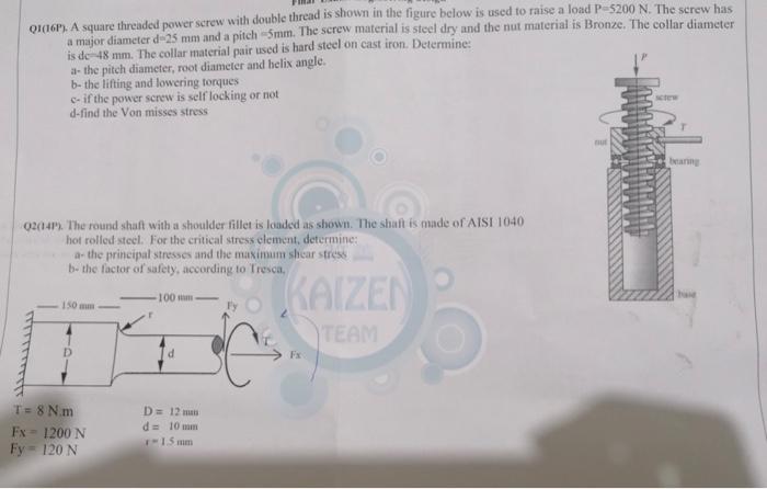 Solved Q1(16P). A square threaded power screw with double | Chegg.com