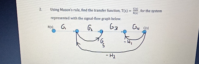 Solved Using Mason's rule, find the transfer function, | Chegg.com