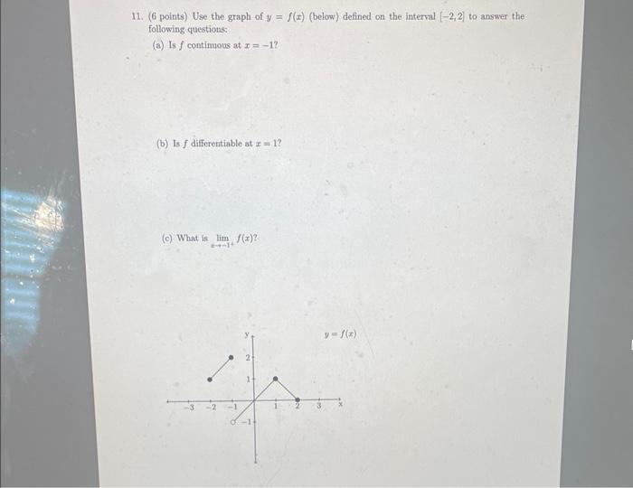 Solved 11. (6 points) Use the graph of y=f(x) (below) | Chegg.com